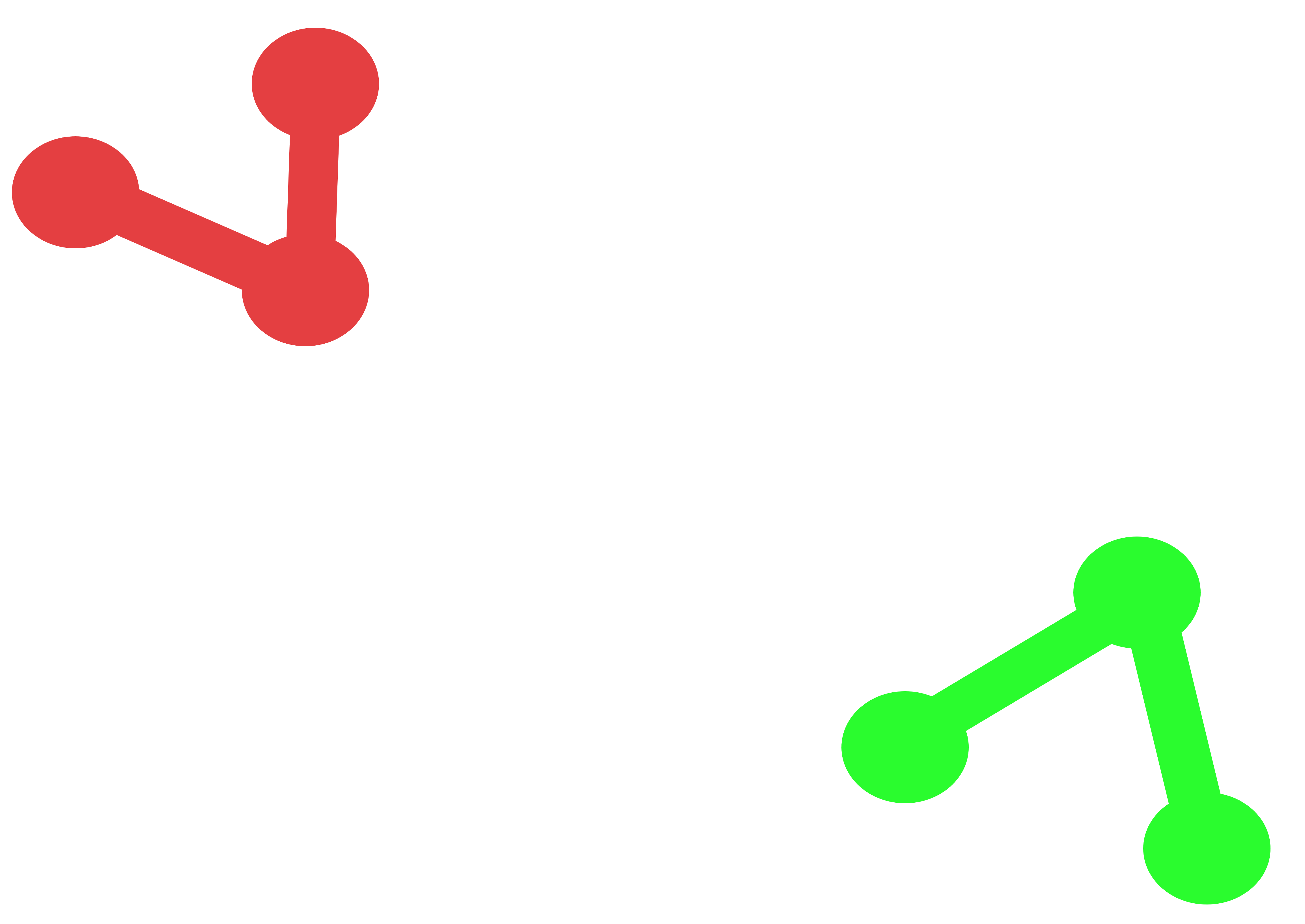 The Connector Project – Bringing businesses and schools together